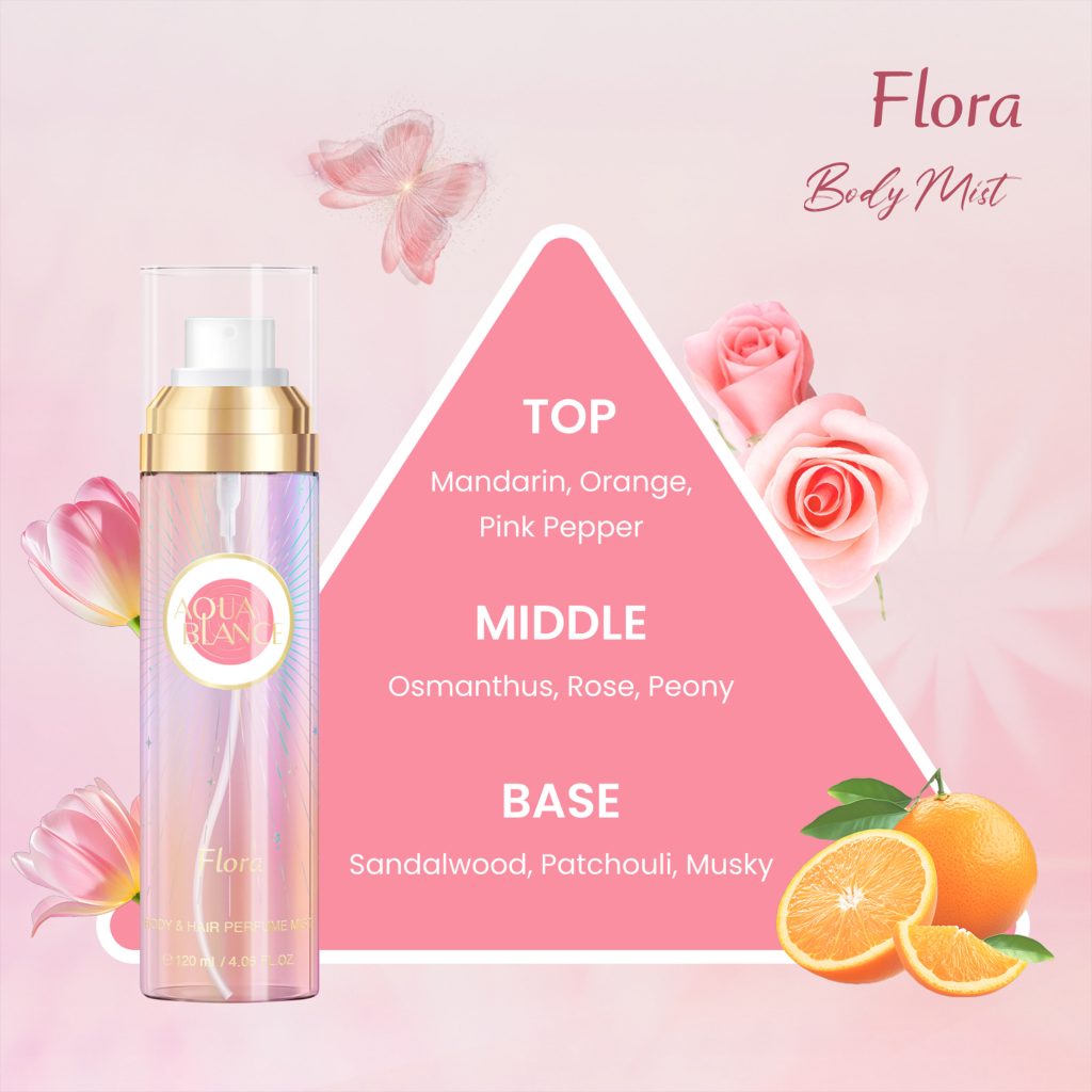 Aqua Balance 120ml Body & Hair Perfume Mist – Flora – Clark-Kara Pte. Ltd