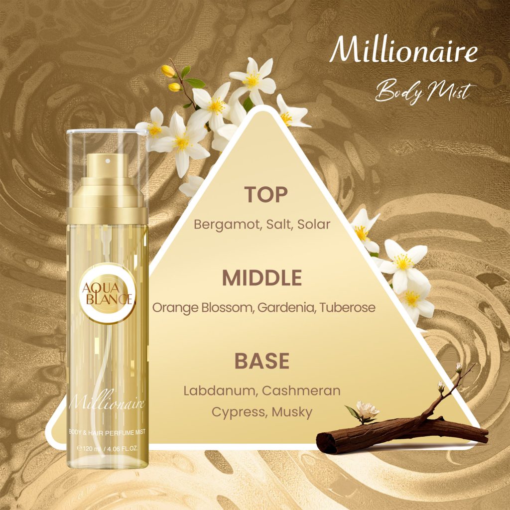 Aqua Balance 120ml Body & Hair Perfume Mist – Millionaire – Clark-Kara ...
